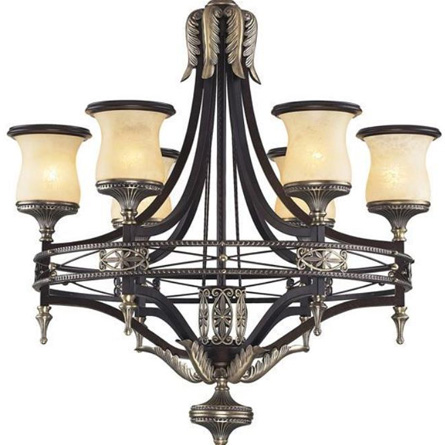 Chandeliers | Canadalightingexperts